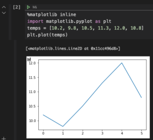 Visual Studio CodeでJupyter Notebookを使う方法 – CodeAid-Lab（コードエイド・ラボ）